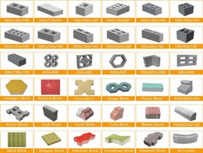 Outstanding Concrete Brick Production Line - Hongfa Construction